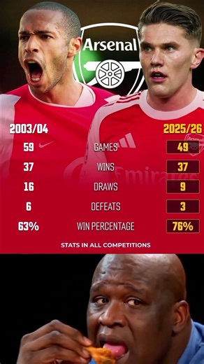 Arsenal just equalled the total wins from the most iconic season in their history. 😊