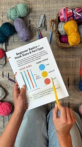 32 reactions | Master Crochet — From Day One Our 1,000+ Free Crochet...