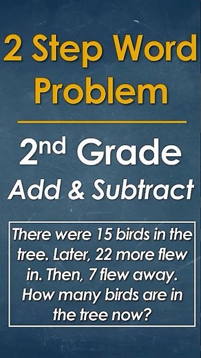2nd Grade 2 Step Word Problem – Birds in the Tree! 🐦✅