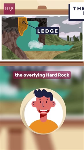 The Formation of Waterfalls | GCSE Geography Help | HRB Education