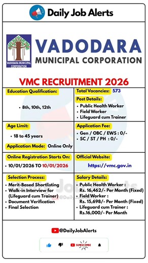 VMC Recruitment 2026 | New Vacancy 2026 | Daily Job Alerts #shorts