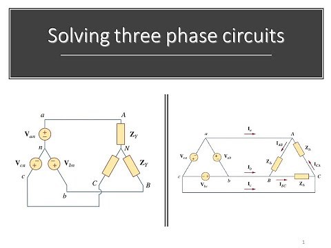 Solving three phase circuits