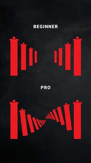 Mastering Distortion: Distort & Transform Like a Pro in Illustrator 2025 #illustrator #viralreels