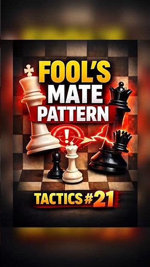 FOOL’S MATE PATTERN | PGN & ANALYSIS IN DESCRIPTION