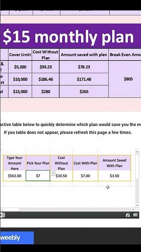 Sharesies Hack! Cut Your Fees, Not Your Profits! #sharesies #NZinvesting