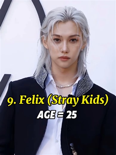 Top 10 Most Popular Male K-Pop Idols in 2023