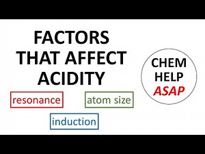 factors that affect acidity