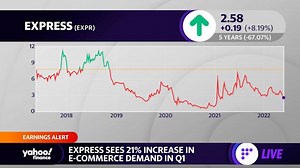 Express CEO on retail inventory: ‘We’re in very good shape’