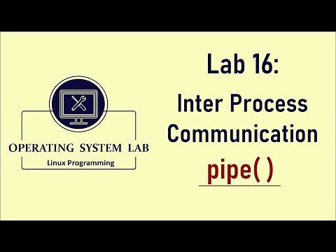 Program for Inter-Process Communication using pipe() function