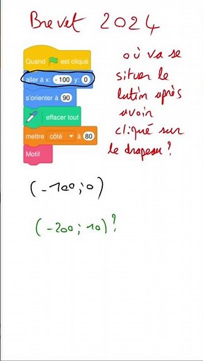 Brevet : Lire un programme scratch - Scratch (3a)