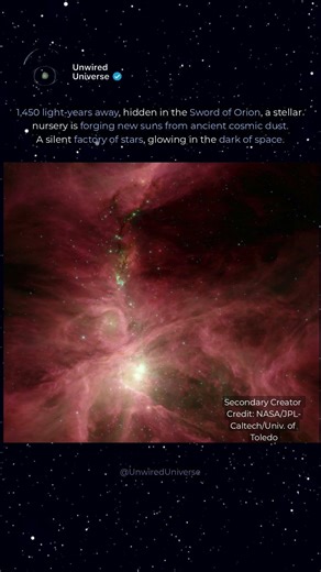 The Closest Stellar Nursery You Can See: The Sword of Orion | Cosmic Snapshots