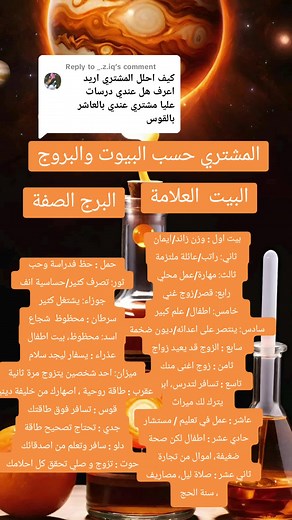 Replying to @_.z.iq المشتري في بيوت #تحليل_خرائط_فلكيه #فلك #fyp #نجاح #تحليل_خرائط_فلكيه #تحليل_خريطة_سنوية #foryoupage