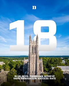 Continued Excellence 📚🤓 18 Blue Devil programs achieve a 100% Graduation Success Rate! 🎓 Duke University | Duke Athletics