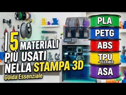 The 5 Most Used Materials in 3D Printing: Which One to Choose and Why?