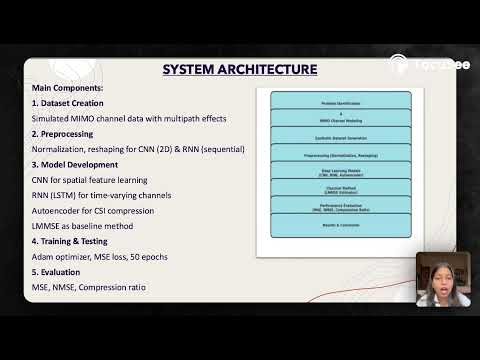 Towards deep learning based wireless channel estimation for 5g and beyond
