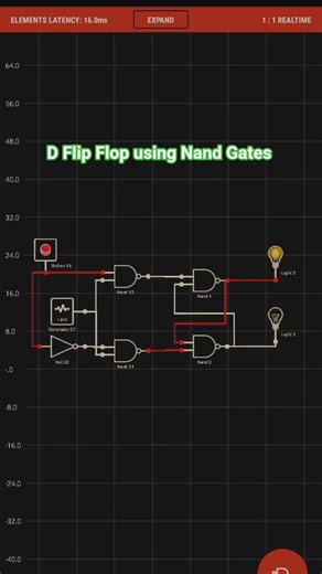 D Flip Flop using Nand Gates #arduinouno #arduinonano #diy