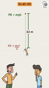 गेंद की गति | #conservationofenergy #kineticenergy #potentialenergy#physics #funny #animation #cartoon #whitboard #maths #12th #10th #8th #school #collage #university #phd #physics #upscmotivation #neet #neetaspirants #ips #ias #upscexam #upscmotivation #new #motihari #motivation #trick #educationtrick #educationmadico #khansir | Educationmedico | Facebook