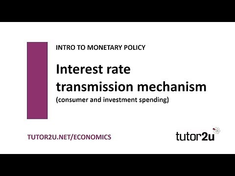 Monetary Policy - Transmission Mechanism (Consumer & Investment Spending) | Economics Revision