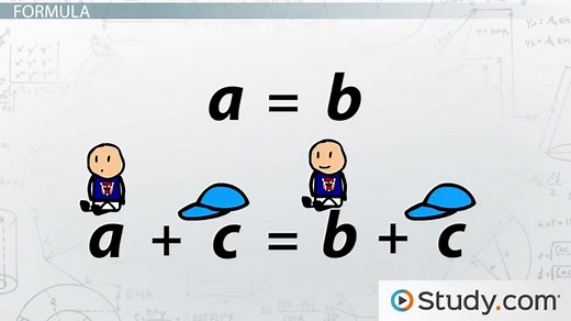 Addition Property of Equality | Definition, Explanation & Example