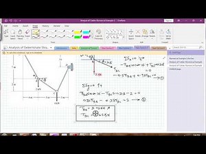 Analysis of Cables-Numerical Example-2