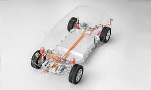 E-Mobility Manufacturing Solutions