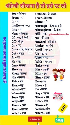 English 1st lesson: Basic english words for beginners 👌 Common english words #vocabulary #shorts