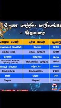 #2026 GR2A MAINS#IMP CA #TNPSC #IMPORTANT CURRENT AFFAIRS#TAMIL #GR4 EXAM #2026 #GOVT JOB #TRB #TET