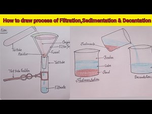 How to draw Filtration, Sedimentation and Decantation | Step-by-Step Diagram /science diagram