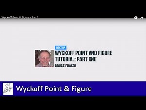 Wyckoff Trading Method Point & Figure Tutorial - Part 1