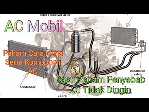 Mengenal Cara Kerja AC Mobil Beserta Komponennya