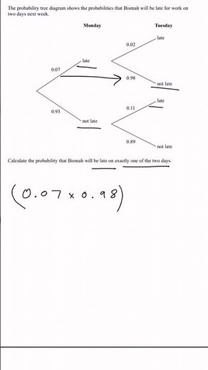 GCSE Maths Probability Trees