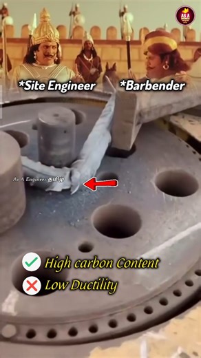As A Engineer தமிழ் on Instagram: "🧐🤣💢Construction பரிதாபங்கள் 🤣 🤣 ❌❌🚩 As A Engineer Tamil🚩 Er Murugan 🌍#shorts #concrete #steel #broken #break crack bend test rebar barbending reinforcement As per IS 1786 : 2000 Recommended Mandrel Dia for Fe550 rebar steel Bending. 8MM dia Rebar - 40mm dia Mandrel 10MM dia Rebar- 50mm dia Mandrel 12MM dia Rebar - 60mm dia Mandrel 16MM dia Rebar- 80mm dia Mandrel 20MM dia Rebar- 100mm dia Mandrel 25MM dia Rebar- 150mm dia Mandrel 32MM dia Rebar- 192mm d