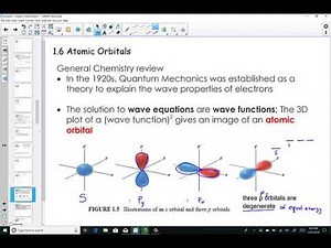 Chapter 1 Lesson 3 Organic Chemistry Gen Chem Review
