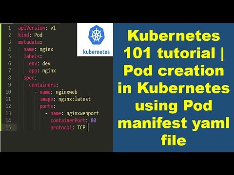 Kubernetes 101 tutorial | Pod creation in Kubernetes using Pod manifest yaml file | podmanifest.yaml