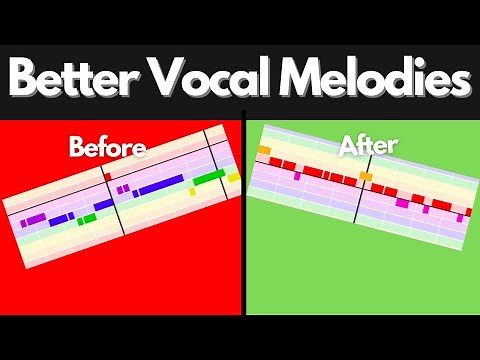 Vocal Melody Writing Exercises (rhythm)