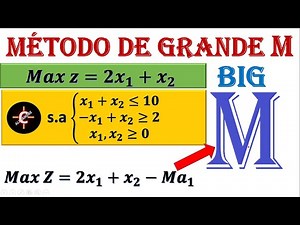 PROGRAMAÇÃO LINEAR (PL) - MÉTODO DE GRANDE M (big M). #aula 5- INVESTIGAÇÃO OPERACIONAL