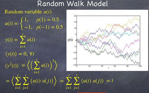 随机游走 (Random Walk) 模型简介