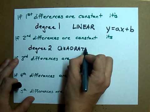1st, 2nd and 3rd differences and Polynomials