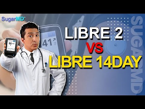 Time to Ditch FreeStyle Libre 14 Day!!