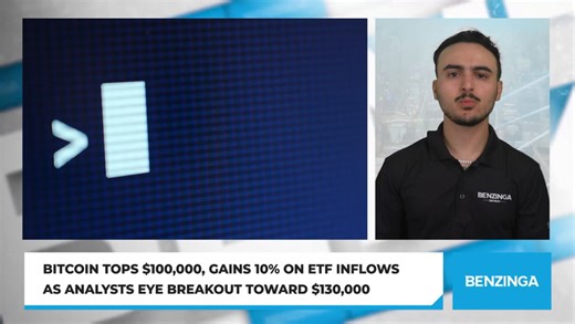Bitcoin Tops $100,000, Gains 10% On ETF Inflows as Analysts Eye Breakout Toward $130,000