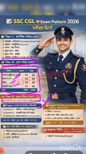 SSC CGL exam pattern। SSC CGL selection process। SSC CGL 2026 exam pattern #SSCCGL #ssccgl2026।