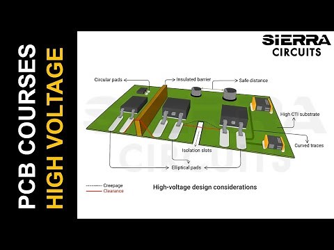 Design Considerations to Build Reliable High-Voltage PCBs | Sierra Circuits