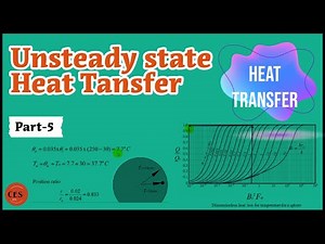 Unsteady state heat transfer Part-5 | Heat Transfer | BME601