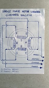 640K views · 5.2K reactions | single phase motor.. #repair #electrical #electrician #followme | kabestdak • vlog | Facebook