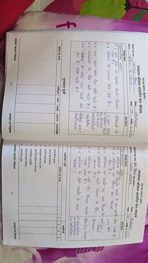 #bed #lessonplan #microteaching #science #rajasthan #university 🎓# complete micro teaching dairy