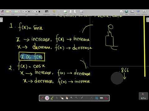 Inverse trigonometric function -01 , Domain And Range of trigonometric Function.