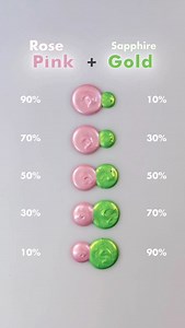 773K views · 8.5K reactions | Blending Rose Pink & Sapphire Gold 朗 #colormixing #paintmixing #asmr #artvideo #colors #foryou #art #painting | Mini Art Zone | Facebook