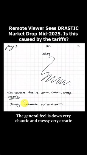 6.1K views · 46 reactions | Remote Viewer Sees Drastic Market Decline for Mid-2025. Does this have to do with the tariffs? #remoteviewing #money #tariffs #finance #news #psychic #clairvoyant #esp #reels #intuition | Future Forecasting Group | Facebook