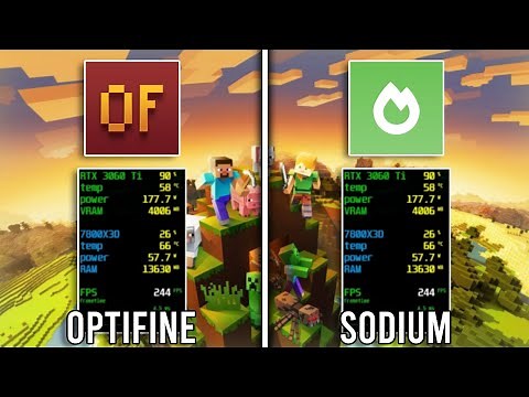 Minecraft | Optifine vs Sodium