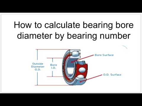 How to calculate bearing bore diameter by bearing number.
